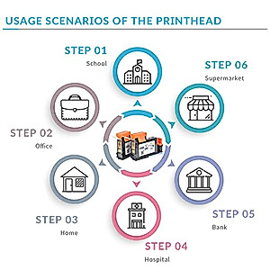 YOUTOOK Compatible HP 940XL 940 C4900A C4901A Remanufactured Printhead for HP Officejet Pro 8000 8500 8500A 8500A Plus 8500A Printer 2-Pack(Black/Yellow+Cyan/Magenta).