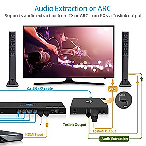 gofanco 1x4 HDMI Extender Splitter Over CAT6/7 – Up to 230ft (70m), 4K 60Hz 4:4:4, HDR, HDCP 2.2, Dual IR, EDID, Loopout, 5.1-ch Digital Audio, Toslink Audio Extraction, RS232 Control (HD20Ext-4P)