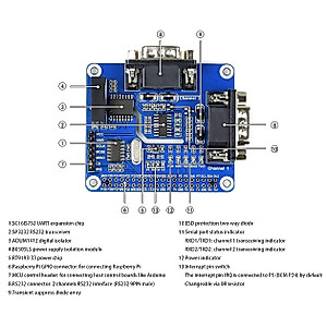 2-Channel Isolated RS232 Expansion HAT for Raspberry Pi 4B/3B+/3B/2B/B+/A+/Zero/Zero W, SC16IS752+SP3232 Dual Chip Convert SPI to RS232 Data Rate up to 921600bps Embed Multi Protection Circuits
