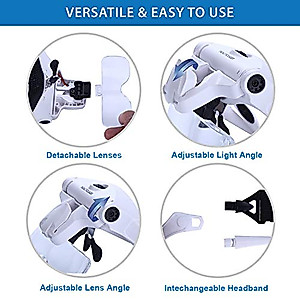 YOCTOSUN LED Head Magnifier, Rechargeable Hands Free Headband Magnifying Glasses with 2 Led, Professional Jeweler's Loupe Light Bracket and Headband are Interchangeable