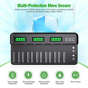 EBL 12+2 Bay LCD Rechargeable Battery Charger for AA AAA C D Ni-MH Ni-CD Rechargeable Batteries & 9V NiMH Ni-CD Li-ion Rechargeable Batteries (AC Power Supply)