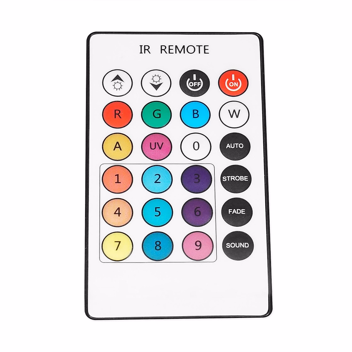 2 Rockville RockWedge LED RGBWA+UV Rechargeable Wireless DMX White Par Up-Lights