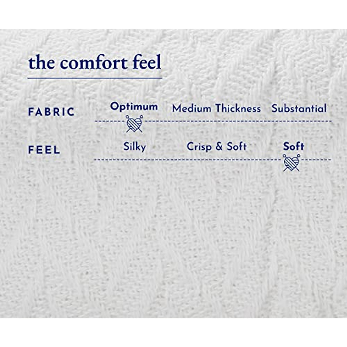 California Design Den 100% Cotton Blanket Queen Size/Full Size, Lightweight & Breathable Cotton Blanket, Herringbone Design, Soft Breathable Blanket for All Seasons (White)