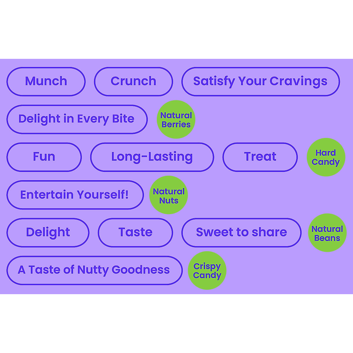 White Jordan Almonds Candy Bulk | 5LB | Candy Covered Almond - Wedding Favors - With Sweet Hard Candy Coating - Italian Confetti | Five Pounds I Made in USA