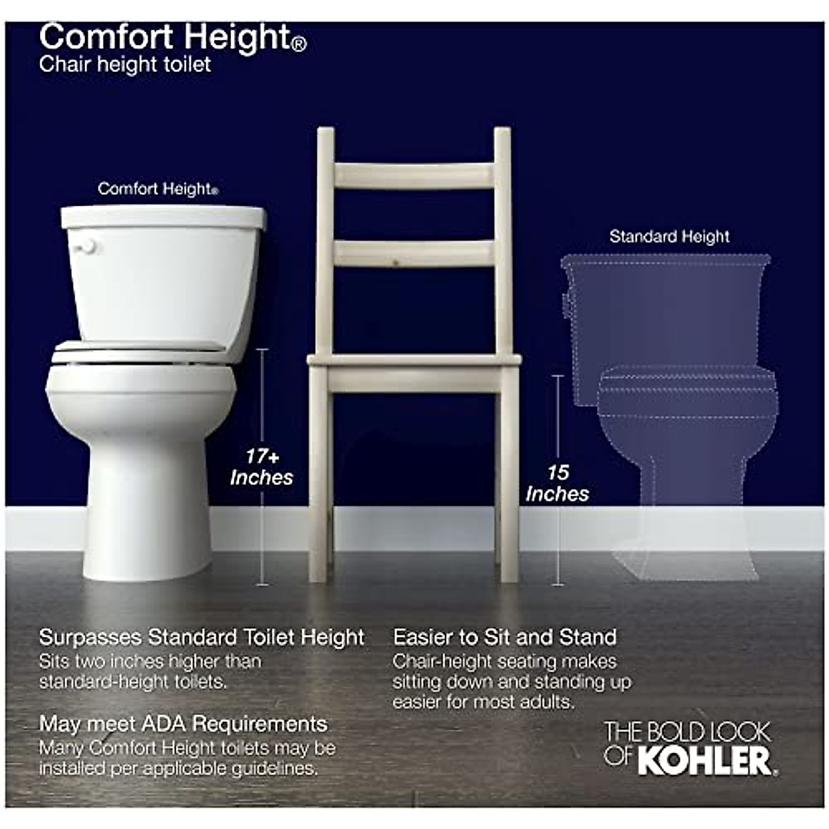 Kohler 5172-HC-0 San Souci One-Piece Toilet, White