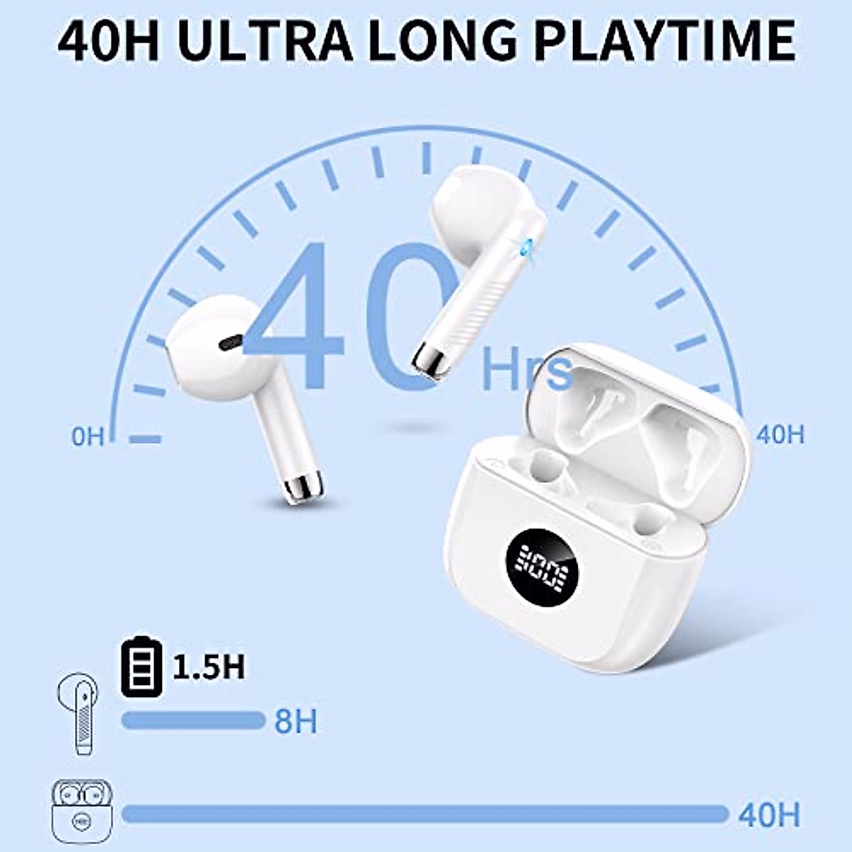 Wireless Earbuds, Bluetooth 5.3 Headphones HiFi Stereo Bluetooth Earbuds with HD Mic, Headphones Wireless Bluetooth Dual LED Display, IP7 Waterproof, USB-C Charging Case, 40H Playtime Earbuds [2022]