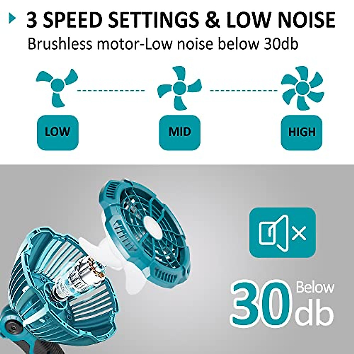 Portable Table Fan, 18V Battery Operated Fan with LED Light, Quiet Small Personal Fan 3 Speed Strong Airflow, Adjustable Tilt Remote Control Rechargeable Fan for Tent, Bedroom, Office, Jobsite