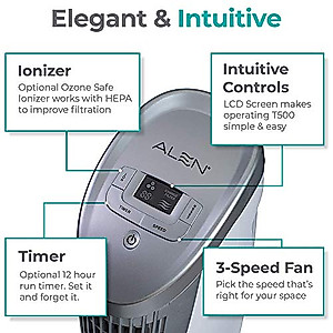 Alen T500 Air Purifier, Quiet Air Flow for Large Rooms, 500 SqFt, Portable Air Cleaner for Allergens, Dust, Pollen, Pet Dander, in White