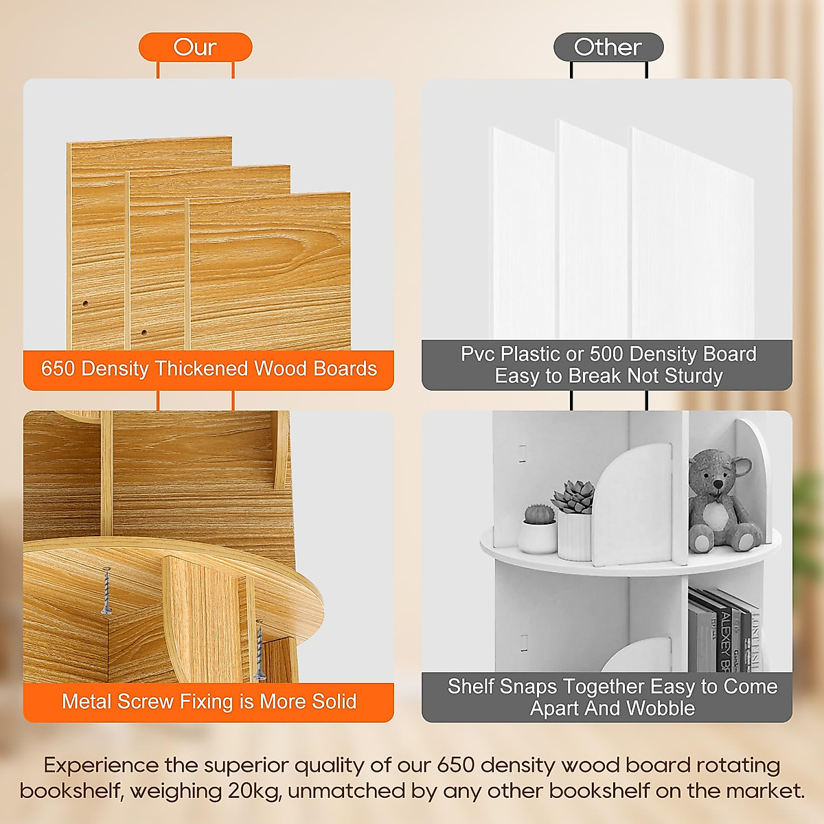 Dozont Upgraded 18" Rotating Bookshelf Tower, 4 Tier Circular Bookshelf for Kids&Adults, Wood 360° Floor Standing Book Storage Rack, Spinning Bookshelf Tower for Office Home Living Room Study, Wood