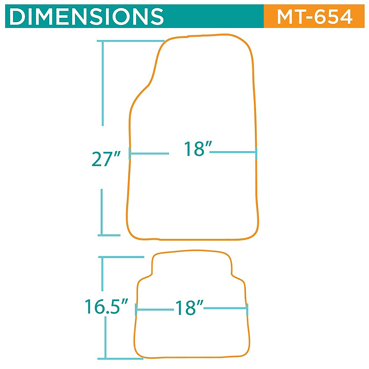 BDK Floor Mats, 4-Piece All-Weather Car Mat with Universal Fit Design, Durable Rubber Car Floor Mats with Capture Ridges, Waterproof for Cars Trucks SUV (Black)