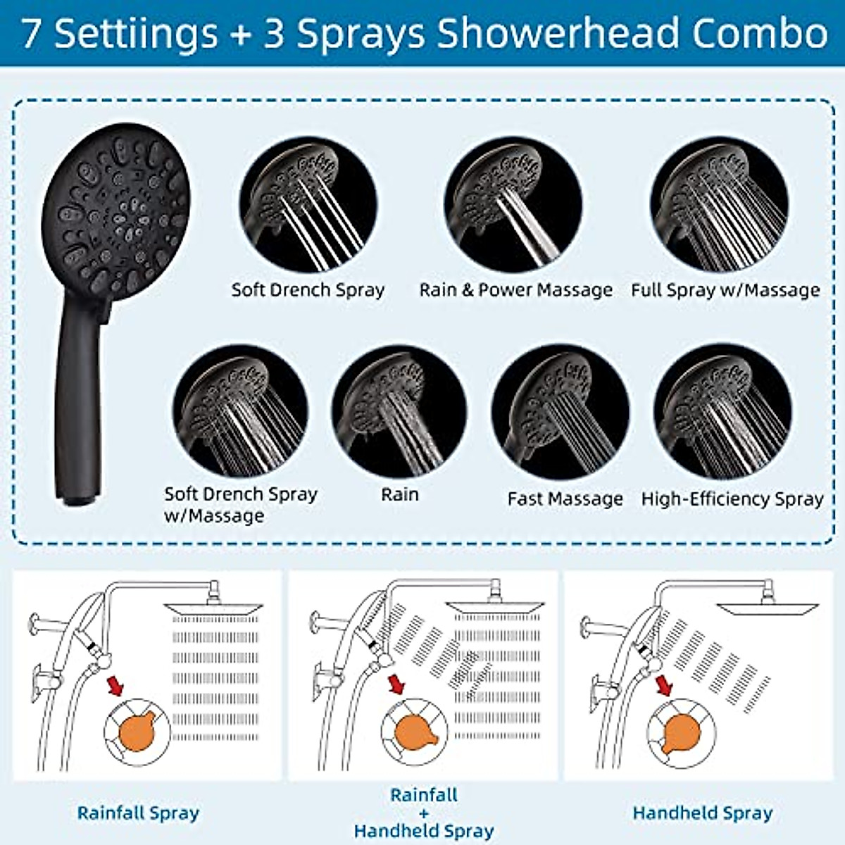 Hygie Rinse Rain Shower Head with Handheld Head High Pressure 10" Rainfall Showerhead+7-Spray Handheld Head Combo, 11" Shower Extension Arm, 71" Hose, 3 Settings Diverter, Oil Rubbed Bronze
