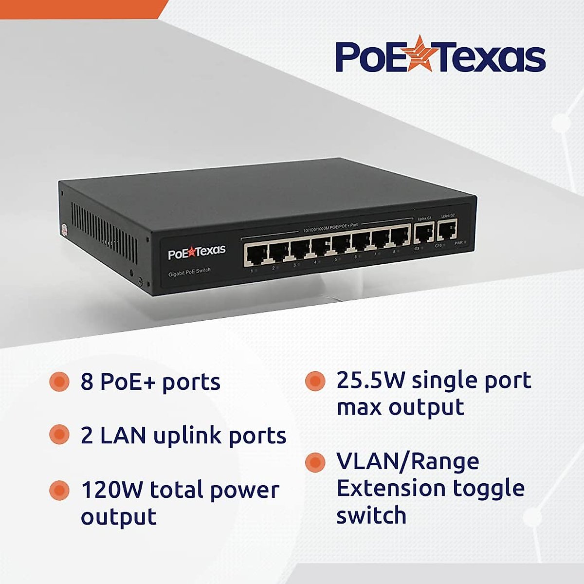PoE Texas 8 Port PoE Switch - 802.3af/at Power Over Ethernet with 8 PoE+ Ports, 2 LAN Uplink, VLAN & Extender - 120W High Speed Unmanaged Wired Network Switch - Security Camera, Video & More