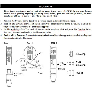 5 Ct-INVBIO Cotinine Saliva Test Kit at Home, Single Panel Oral COT Test, Cut-Off Level at 50 ng/mL, Highly Sensitive and Accurate