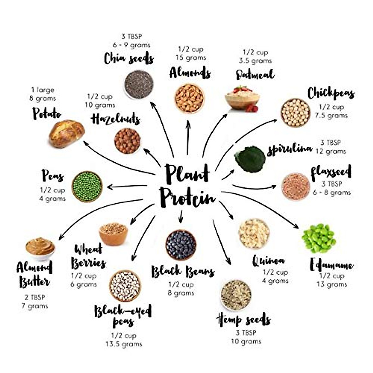 Laxmi Natural Tea Masala - Traditional Indian Tea Masala - 3.5oz (100g)