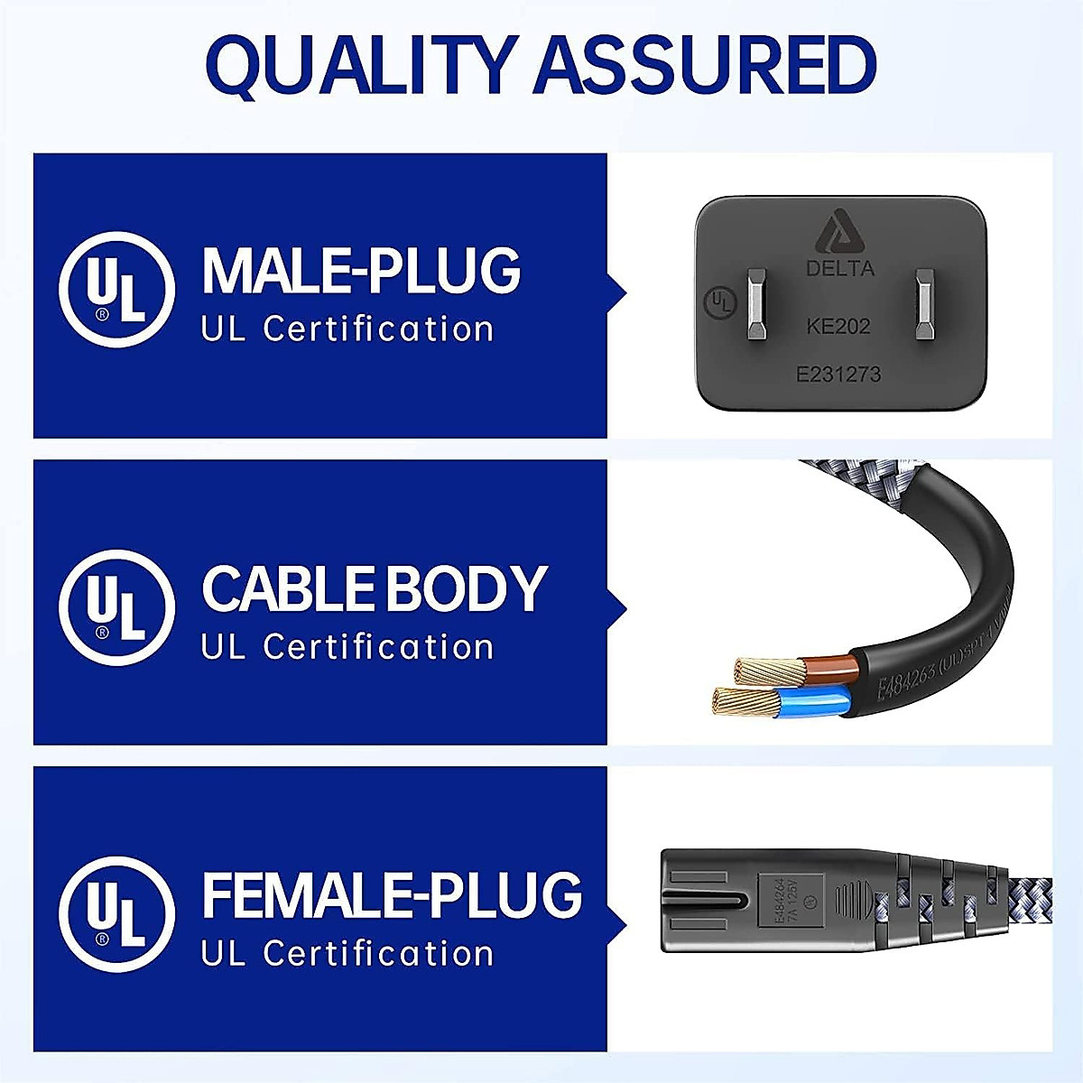 Power Cord,RIKSOIN Short 2 Prong Power Cable 1.64ft/0.5m AC Power Cable 7A 125V 18AWG Electric Adapter Cables 2 Pin Replacement Cable for PS5,PS4,PS3,Game Console,Printer,Monitor, Speaker,HDTV