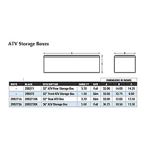 Lund 288271 Challenger Series Brite ATV Rear Storage Box , Black