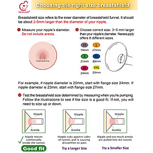 Nenesupply Pump Parts with 27mm flanges Compatible with Medela Breastpumps Incl. Flange Breastshield Valve Membrane for Pump in Style Symphony Swing Not Original Medela Pump Parts