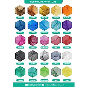 Personalized Large EPOXY Table, Resin Dining Table for 2, 4, 6, 8 River Dining Table, Wood Epoxy Coffee Table Top, Living Room Table (without Stand, 24 x 12inches)