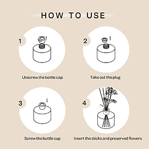 Cocorrína Reed Diffuser Set, 6.7 oz Clean Linen Scented Diffuser with Sticks Home Fragrance Essential Oil Reed Diffuser for Bathroom Shelf Decor, Living Room, Large Room