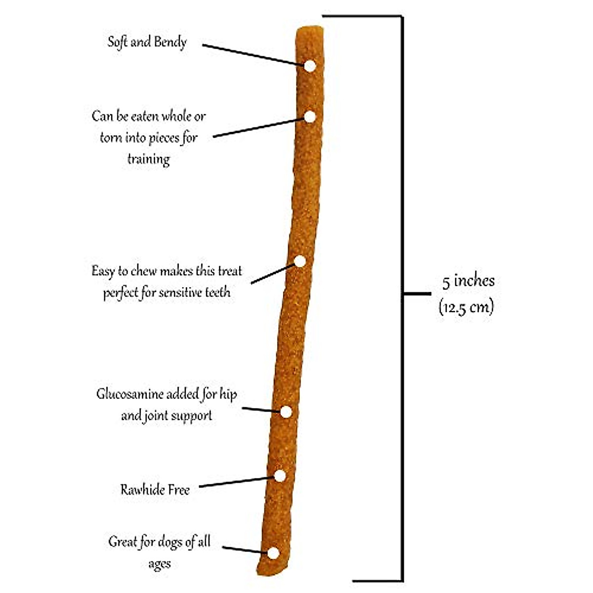 Rena's Recipe Twiggly Chicken Sticks (24oz /1.5lbs) Big Pack (Around 100 Pieces) - Rawhide Free Soft Chicken Jerky Sticks with Glucosamine!
