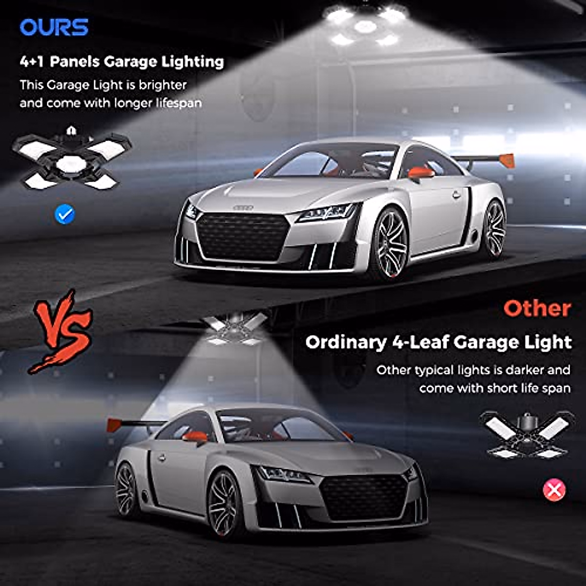 VSATEN 2 Pack LED Garage Lights 80W, Deformable Garage Lights Ceiling LED with 4+1 LED Panels, 8000LM E26/E27 Base LED Shop Light for Garage Workshop Warehouse Barn, Ultra Bright Workshop Light