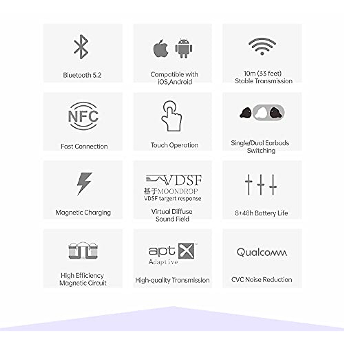 Moondrop Sparks TWS True Wireless Stereo Bluetooth 5.2 APTX Sport Dynamic in-Ear Earphone (Black)