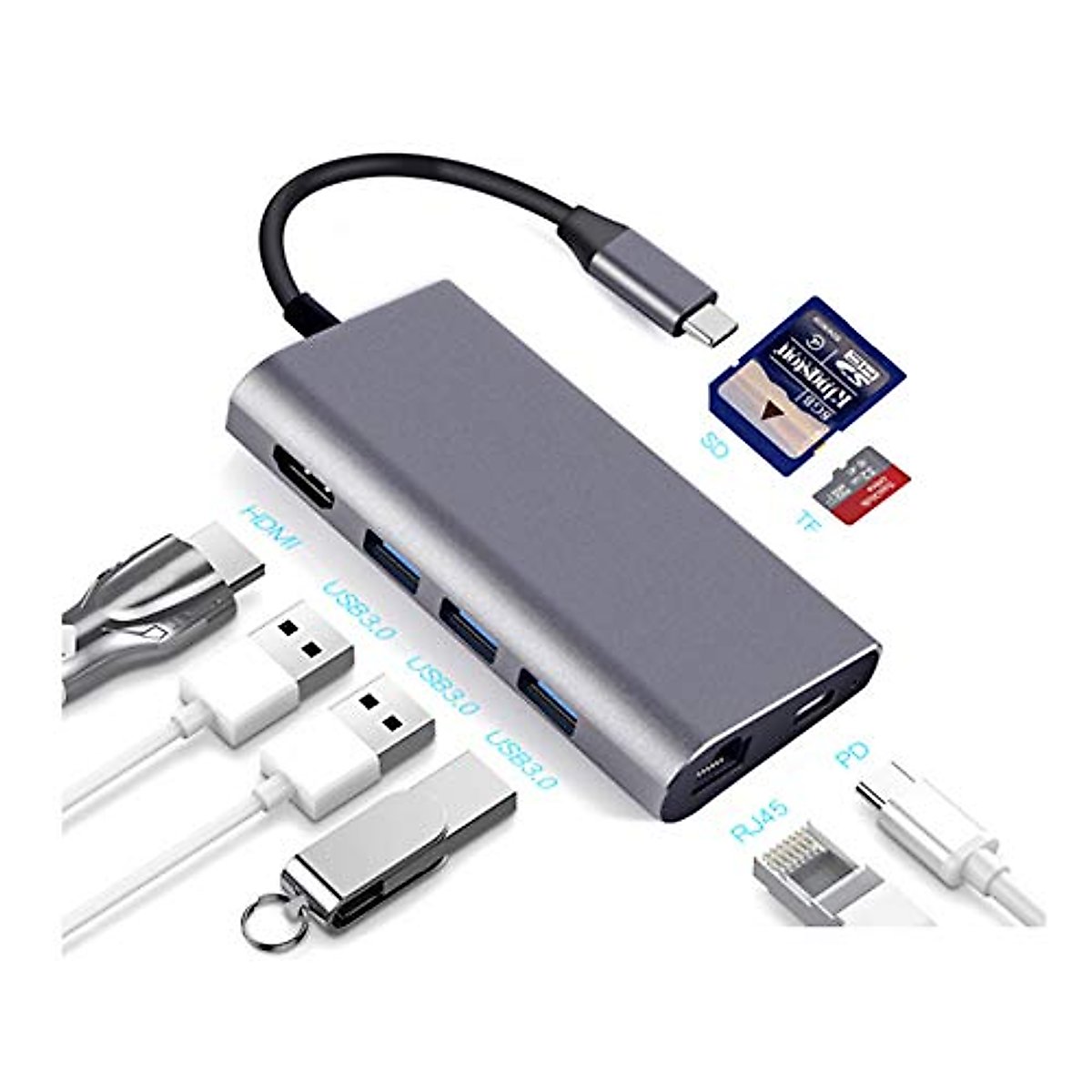 XUNMAIFHB Portable Docking Station,Type-c Dock Type-c to hdmi/Type-c hub Reader + Network Card hub USB3.0, RJ45, USB-C PD, 4K HDMI Fast Transmission