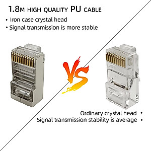 SOTESIN USB Cable for Datalogic Barcode Scanner, RJ45 to USB Port Scanner Cord for Datalogic GD/GM/QD/QM Series QD2430 QW2100 GPS4490 GD4430 HD3130 QBT2131 QM2430 QBT2430 (1.8M/6FT)