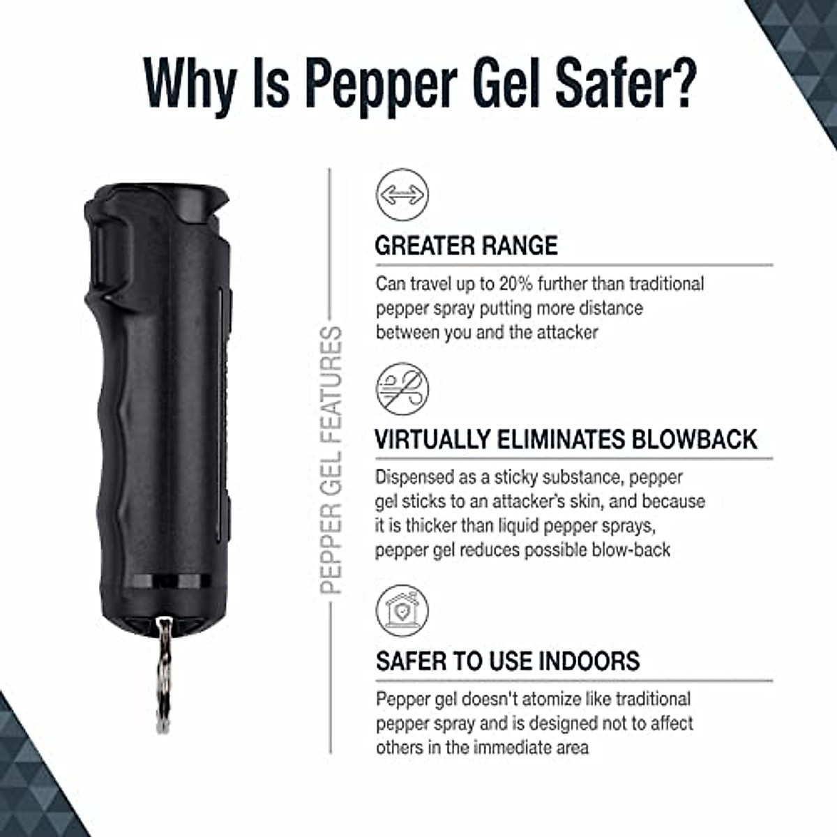 SABRE Ruger Pepper Gel, 25 Bursts, 12-Foot (4-Meters) Range, Gel Is Safer, Contains UV Marking Dye, Finger Grip, Key Ring, Fast Flip Top Safety, 0.54 fl oz