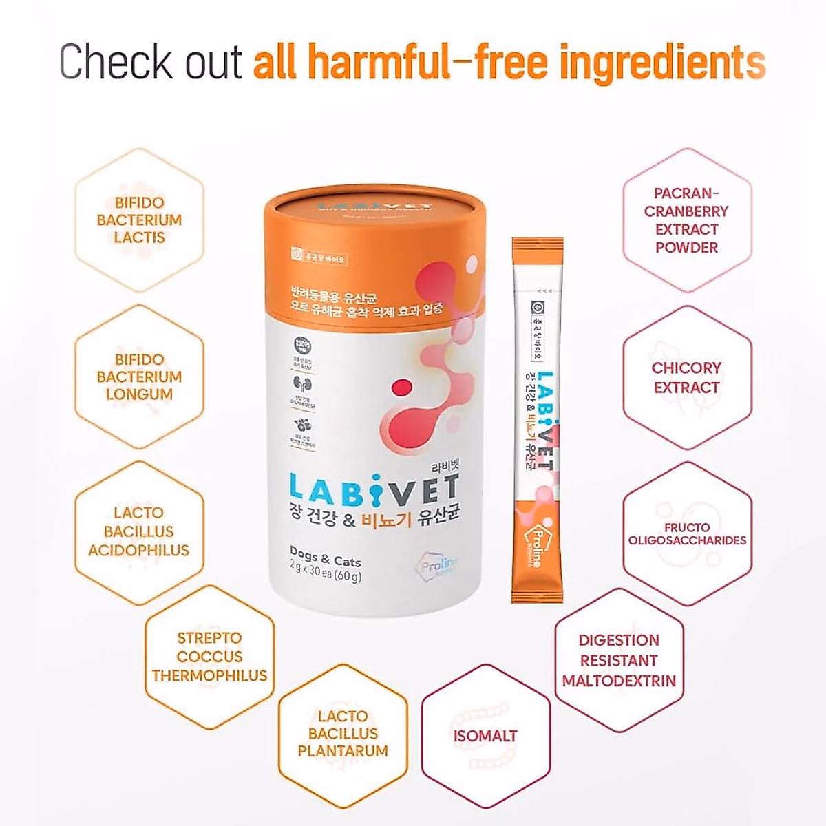 Labivet Probiotics for Dogs and Cats, Gut Health & Urinary Supplements Powder Probiotic Dog Supplement, 30 Count (Pack of 1)