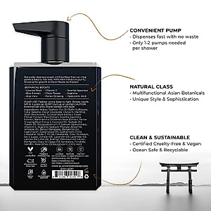 BLACKWOOD FOR MEN Dapper Dad Set including Travel Bag, Active Man Shampoo, Active Man Conditioner, & Pure Moisture Body Wash - Natural Vegan Formula