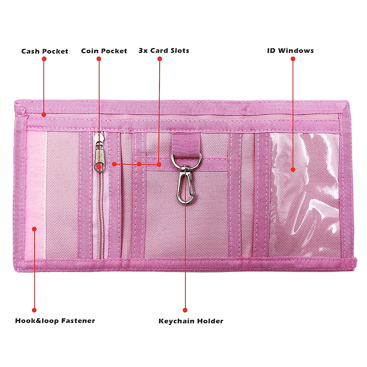 AI-DEE RFID Trifold Canvas Outdoor Cartoon Wallet for Kids/Slim Front Pocket Wallet with Zipper (Mermaid)