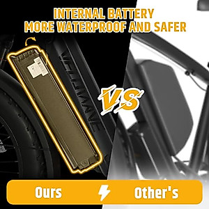 VELOWAVE Electric Bike 26" Fat Tire Ebike Electric Bike for Adults with Peak 1200W Brushless Motor 48V 15AH Removable LG Cell Battery Step-Thru E Bike Shimano 7-Speed