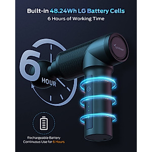 Sportneer Massage Gun, Deep Tissue Muscle Percussion Massager Gun for Athletes, Handheld Electric Back Massager for Muscle Relax & Pain Relief, 48Wh LG Battery Cells, Ultra Quiet and Lightweight