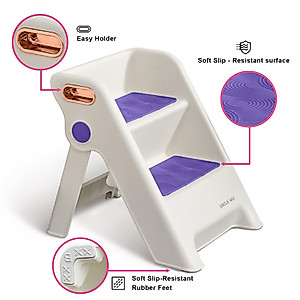 UNCLE WU Foldable 2-Step Stool for Kids - 11.2" Height, Anti-Slip, Safety Handles,Durable - Perfect for Potty Training, Bathroom Sink,Kitchen Stand Stool & Bedroom Step Stool
