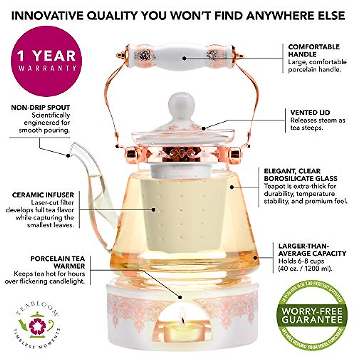 Teabloom Buckingham Palace Teapot & Flowering Tea Gift Set (6 Pieces) - Stovetop Safe Glass Teapot (40 OZ / 1.2 L / 4-5 CUPS), Porcelain Lid, Tea Warmer, Loose Tea Infuser, 2 Gourmet Rose Tea Flowers