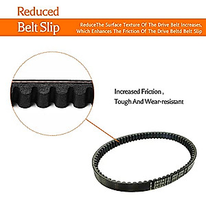 frperce Go Kart 30 Series Drive Belt fit for Yerf-Dog Go Cart 203591- Q430203W
