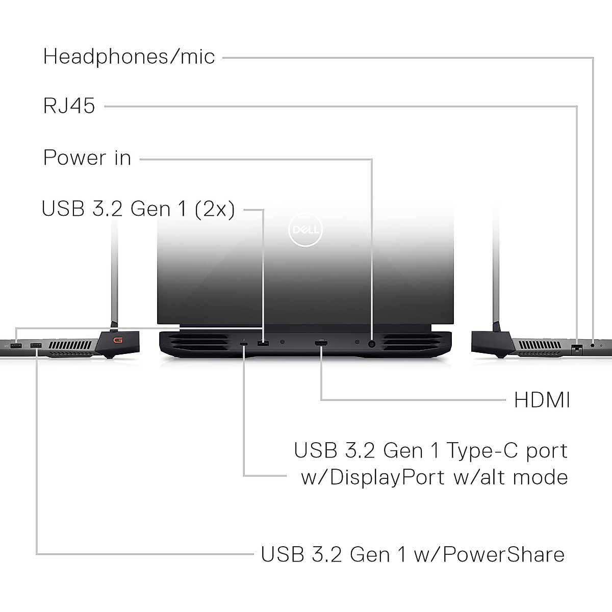 Dell G15 5520 Gaming Laptop - 15.6-inch FHD 120Hz Display, Core i5-12500H, 8GB DDR5 RAM, 512GB SSD, NVIDIA RTX 3050 4GB GDDR6, Intel Wi-Fi 6, Windows 11 Home - Dark Shadow Grey