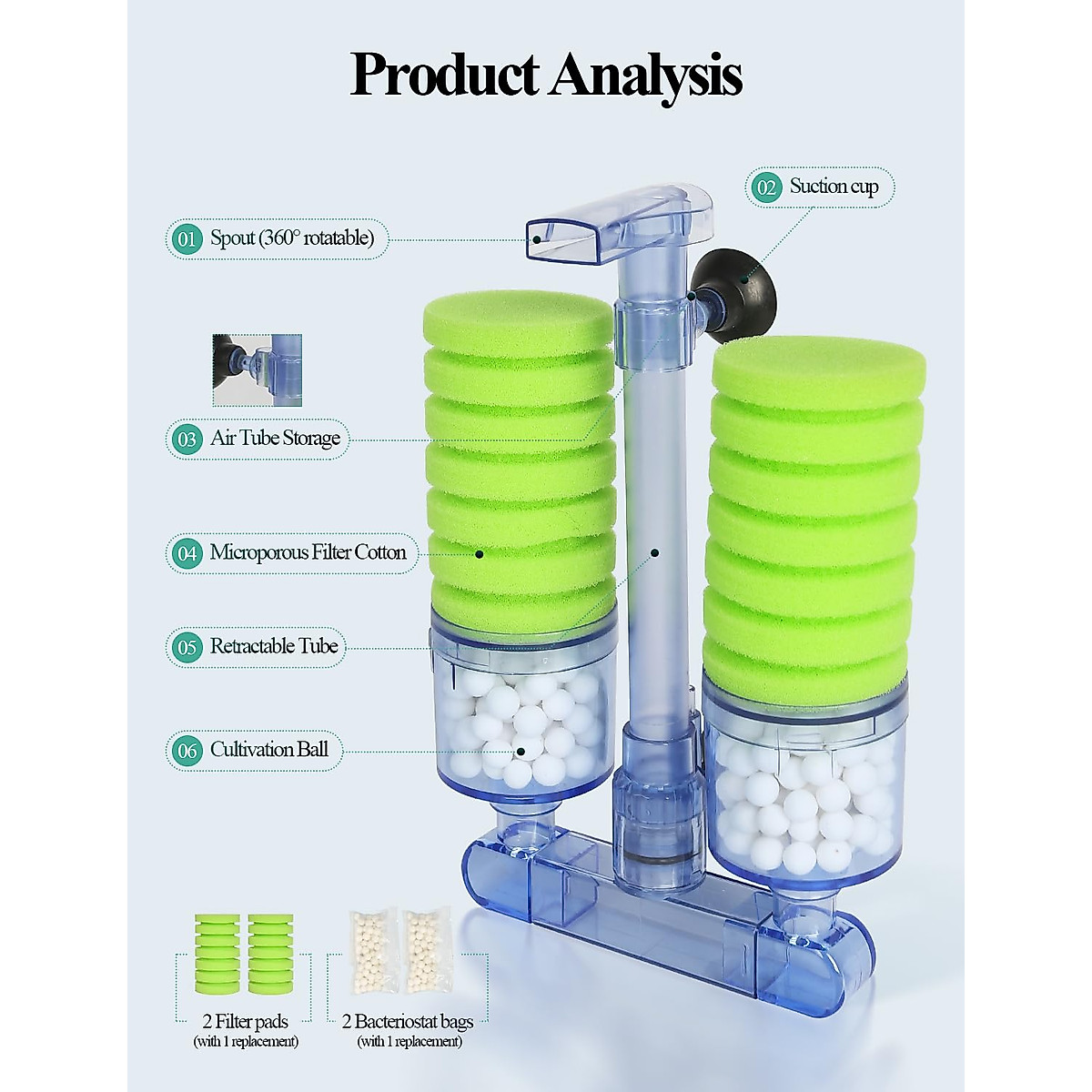 UPETTOOLS Aquarium Biochemical Sponge Filter, Ultra Quite Aquarium Air Pump Double Head Bio Sponge Fish Tank Foam Filter