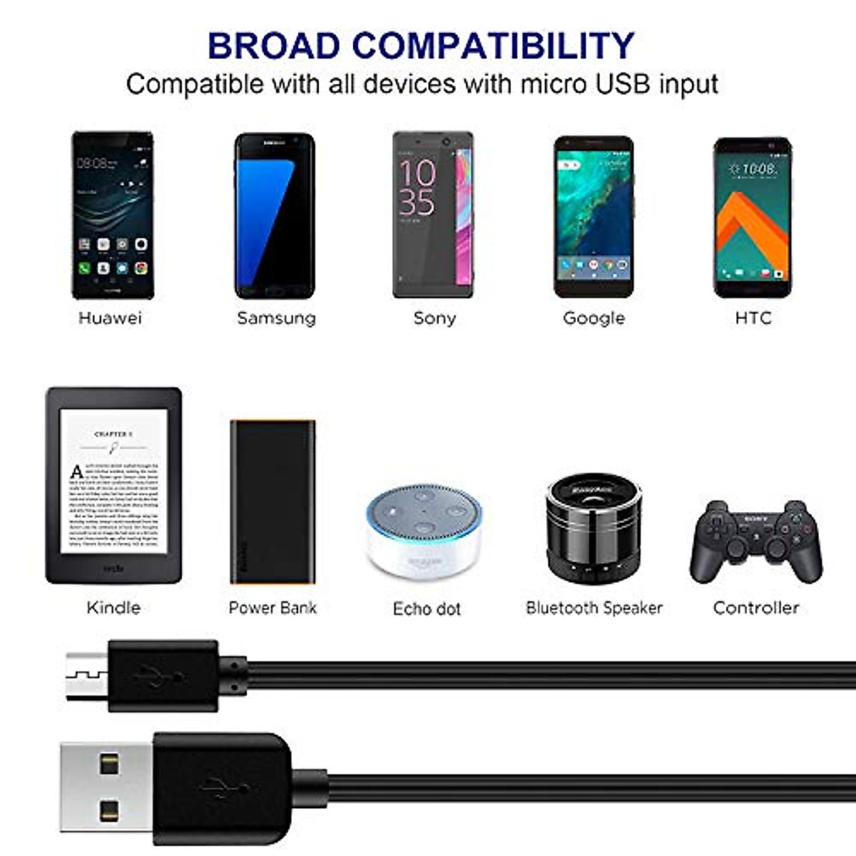 Dericam 5V 1A Micro USB Wall Charger, Android Charger Cable, 5 Volt 1000mA AC to DC Power Adapter for Charging of Android Smartphone/Kindle Fire, Security Camera, 5ft/1.5M Power Cord, US Plug(Black)