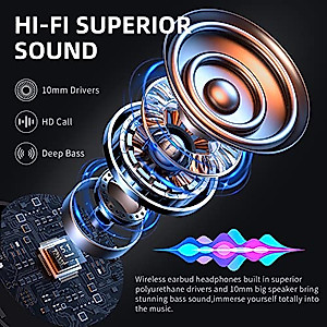 Sport Headphones Bluetooth 5.1 Earbuds with Earhooks,96H Playtime Wireless Earphones,Over The Ear Earbuds with Immersive Sound. Bluetooth Headphones IP7 Waterproof with Charging Case, Dual LED Display