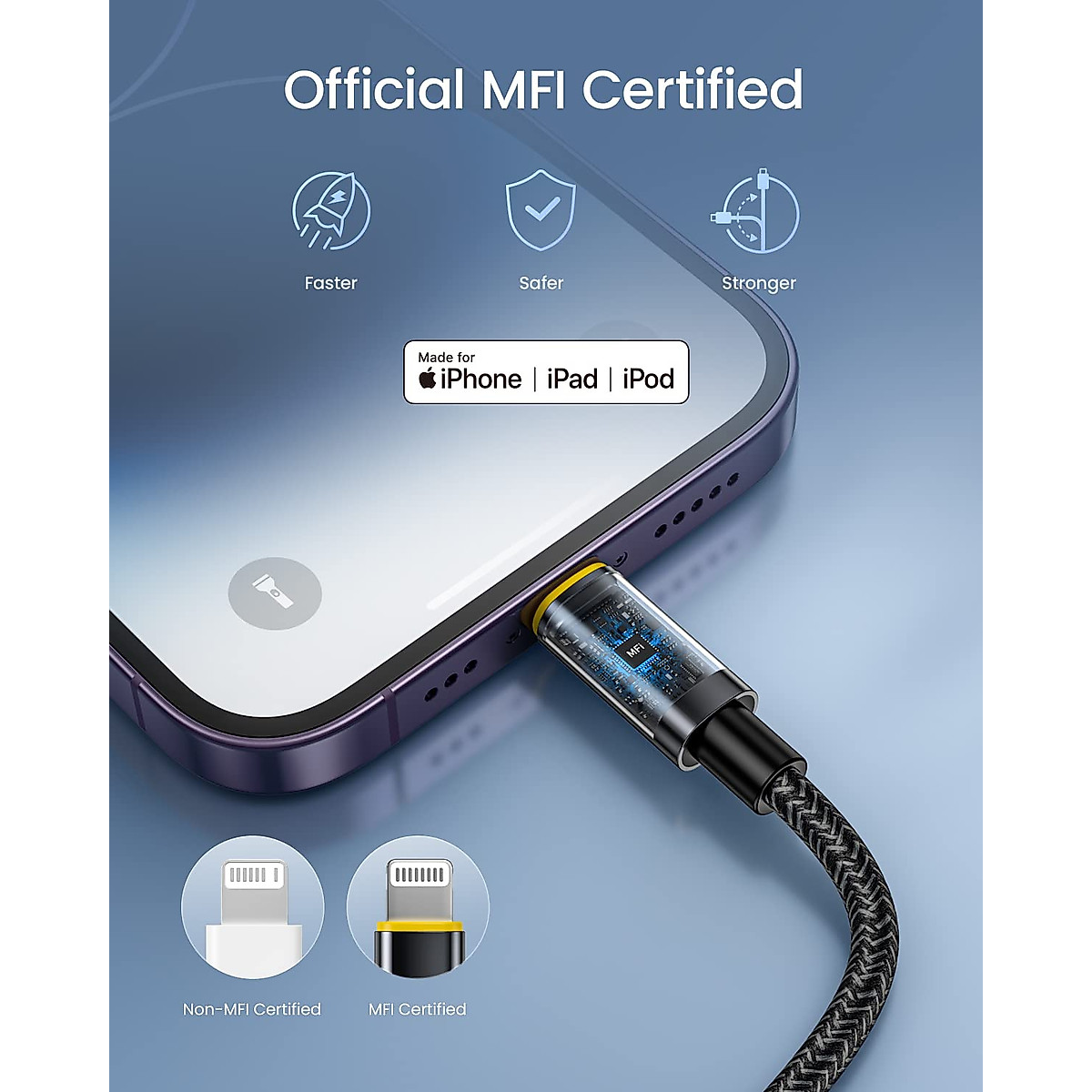 AOHI USB C to Lightning Cable, Type C to Lightning PD Fast Charge Cable