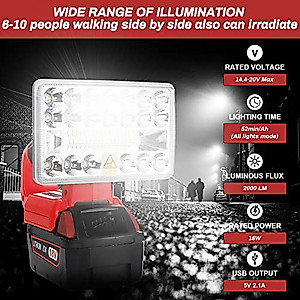 Cordless LED Work Light Powered by Milwaukee 18V M18 Lithium Ion Batteries YEX-BUR Handheld Flashlights Portable Spotlight Floodlights Jobsite Light with 36 LEDs Beads (5 inch outdoor light)