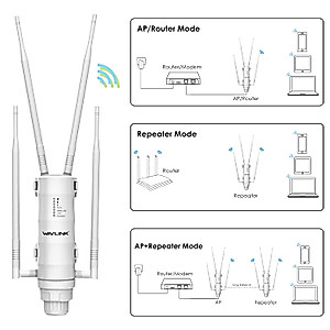 WAVLINK AC1200 Outdoor Wireless High Power Weatherproof WiFi Long Range Extender/Access Point/Router with Passive POE,Dual Band 2.4+5G Repeater,Gigabit Port, No WiFi Dead Zones for Working from Home