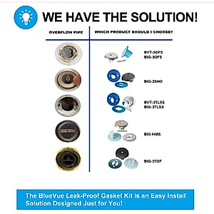 BlueVue Overflow Gasket Kit with 3-1/8" Overflow Cover for Stopping Tub Leaks, Chrome