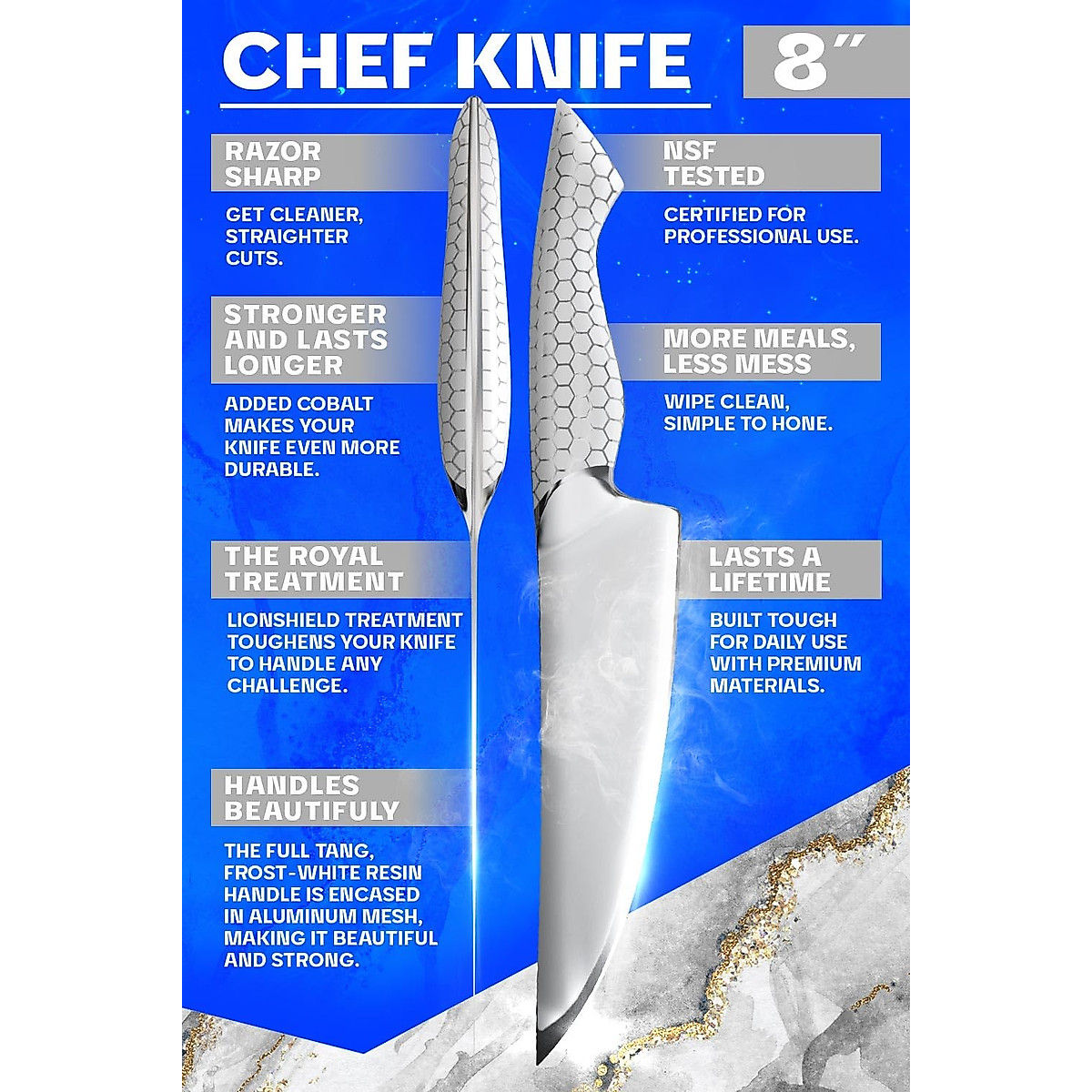 DALSTRONG Chef Knife - 8 inch - Frost Fire Series - High-Chromium 10CR15MOV Stainless Steel - Sand Blasted Frosted Finish Kitchen Knife - White Honeycomb Handle - Sheath - Chef's Knife - NSF Certified