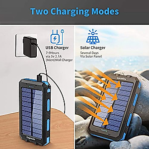 Solar Charger,20000mAh Portable Solar Power Bank,Waterproof External Backup Battery Power Pack Charger with 2 USB/LED Flashlights Compatible with iPhone,Tablet,Android,Suitable for Outdoor Camping