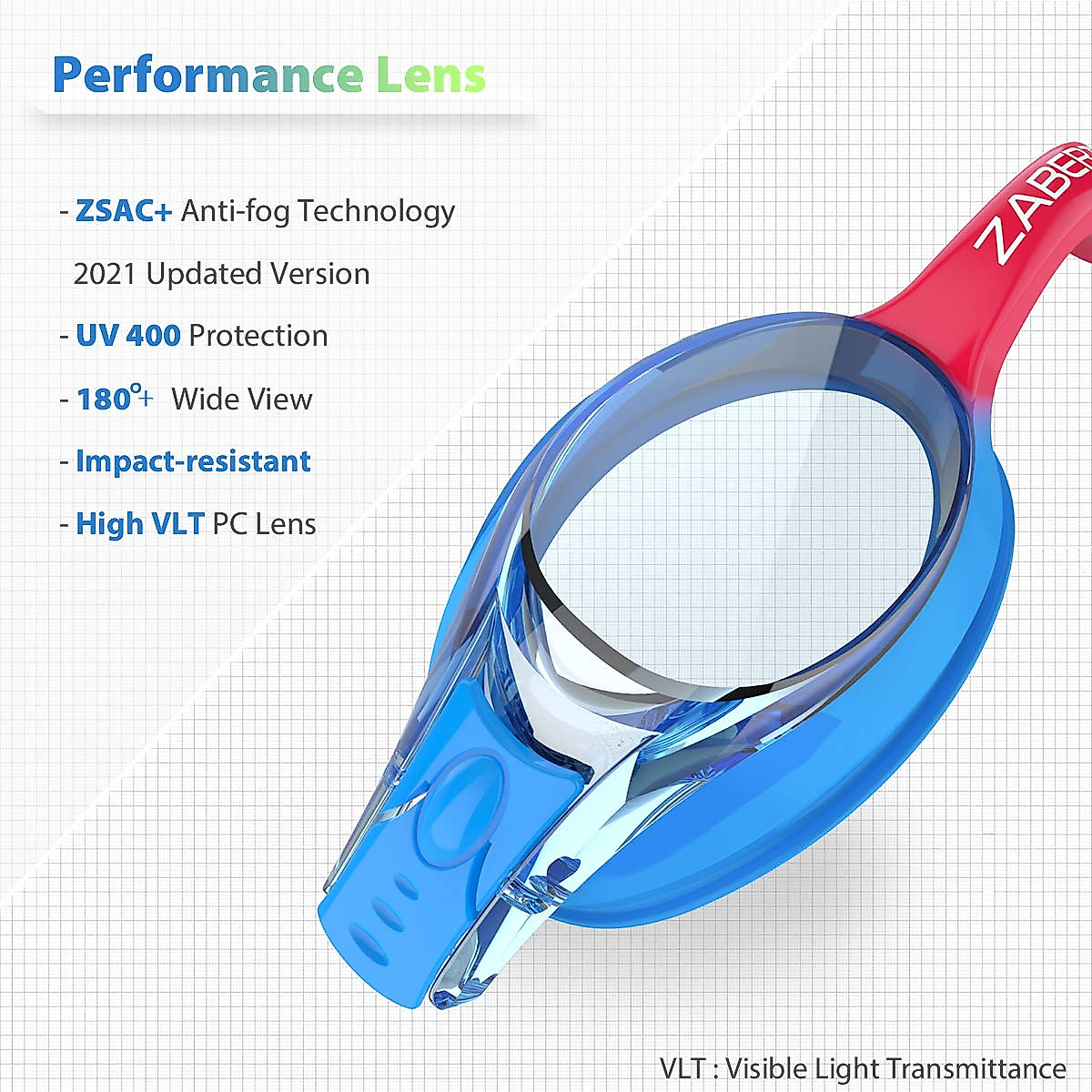 ZABERT 2 Pack Kids Swim Goggles, Blue Yellow & Blue Red, UV Protection, Adjustable, Shatterproof