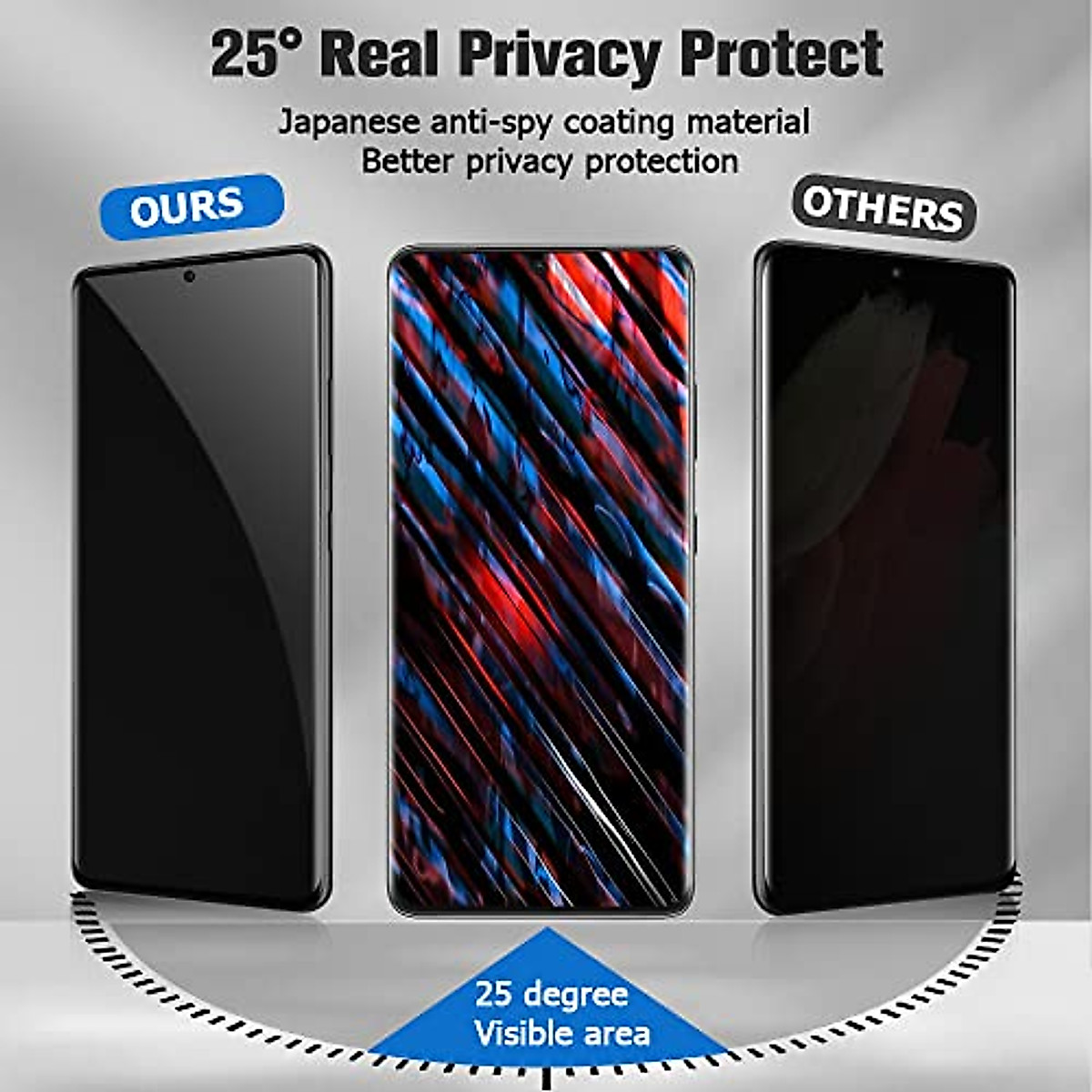 [1+2 Pack] Galaxy S21 Ultra Privacy Screen Protector with Camera Lens Protector, 9H Hardness Tempered Glass/Anti Spy/3D Bending/Scratch Resistant/Bubble-Free For Samsung Galaxy S21 Ultra 5G(6.8")