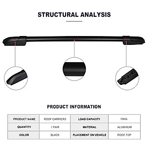 ECCPP Roof Rack Side Rails Compatible for Honda Pilot 2009-2015 Cargo Racks Rooftop Luggage Canoe Kayak Carrier Rack - Max Load 165LBS Kayak Rack Accessories